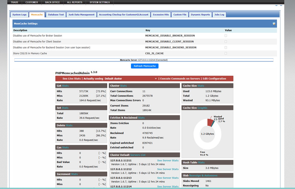 Enabling Memcache on t... | Knowledge Base